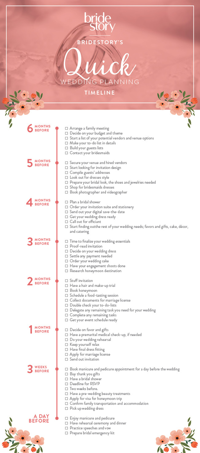 How To Efficiently Plan A Wedding In Less Than 6 Months Bridestory Blog